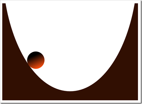 A Simple Application using Silverlight Physics Helper Library